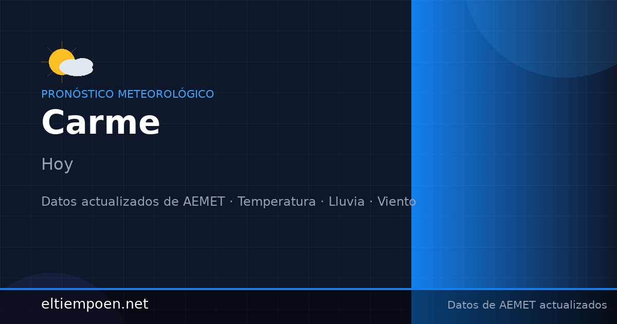 El Tiempo en Carme, Barcelona Hoy - Pronóstico Detallado por Horas