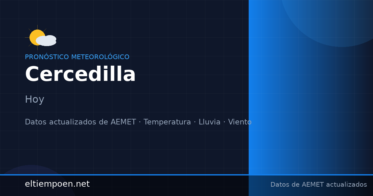 El Tiempo en Cercedilla, Madrid Hoy - Pronóstico Detallado por Horas