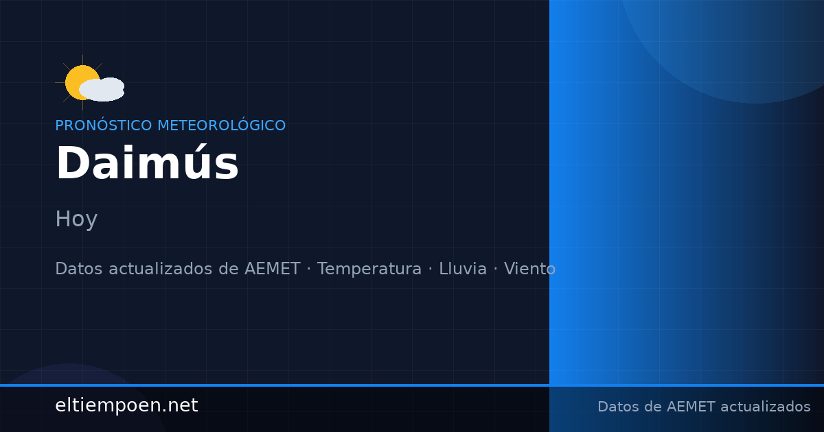 El Tiempo en Daimús, Valencia/València Hoy - Pronóstico Detallado por Horas