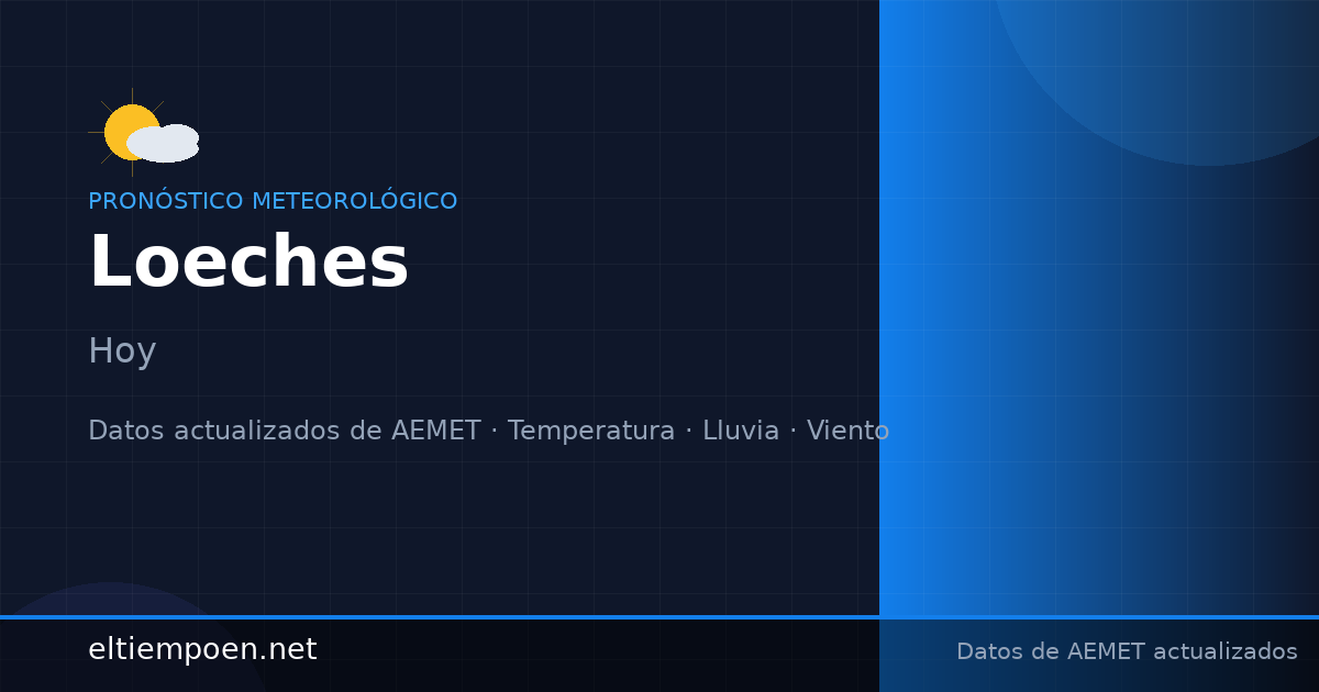 El Tiempo en Loeches, Madrid Hoy - Pronóstico Detallado por Horas
