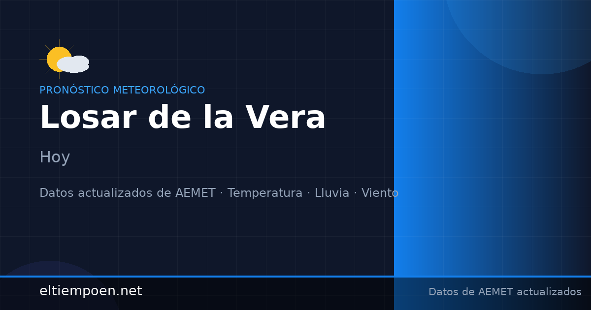 El Tiempo en Losar de la Vera, Cáceres Hoy - Pronóstico Detallado por Horas