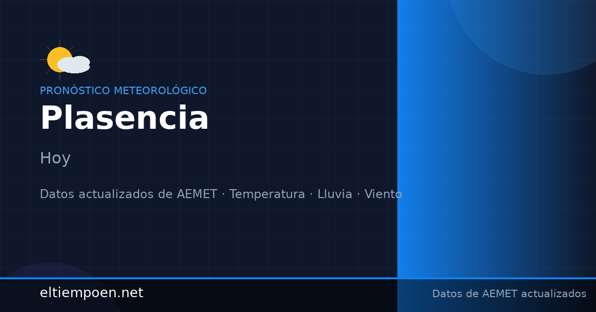 El Tiempo en Plasencia, Cáceres Hoy - Pronóstico Detallado por Horas