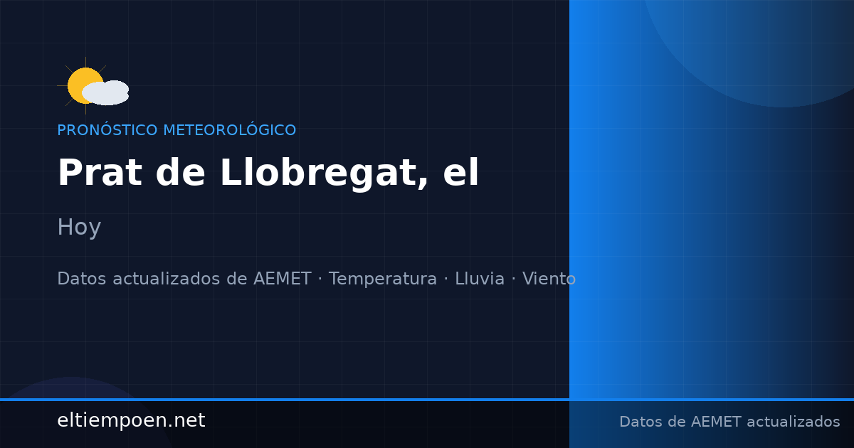 El Tiempo en Prat de Llobregat, el, Barcelona Hoy - Pronóstico ...