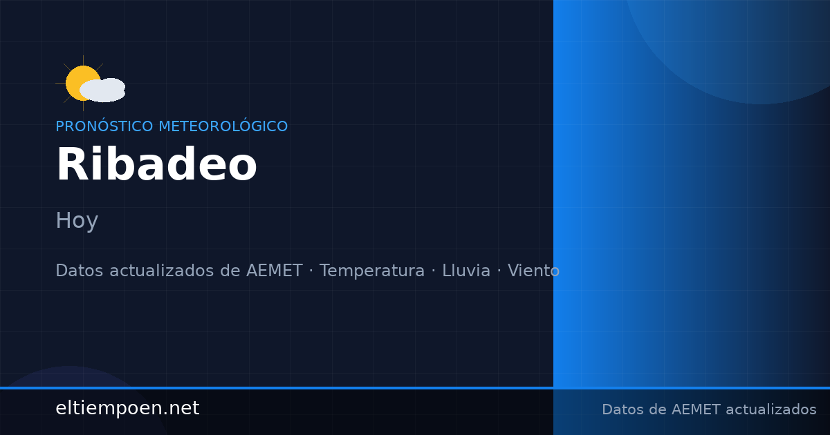 El Tiempo en Ribadeo, Lugo Hoy - Pronóstico Detallado por Horas