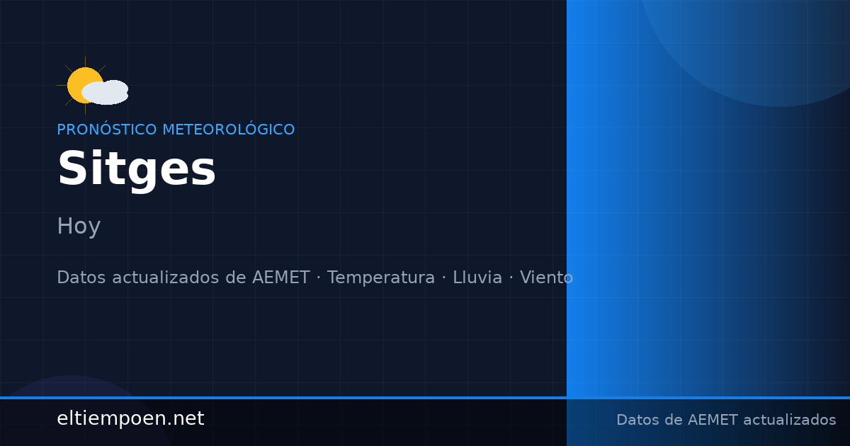 El Tiempo en Sitges, Barcelona Hoy - Pronóstico Detallado por Horas