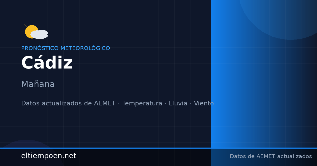 El Tiempo en Cádiz, Cádiz Mañana - Pronóstico Horario